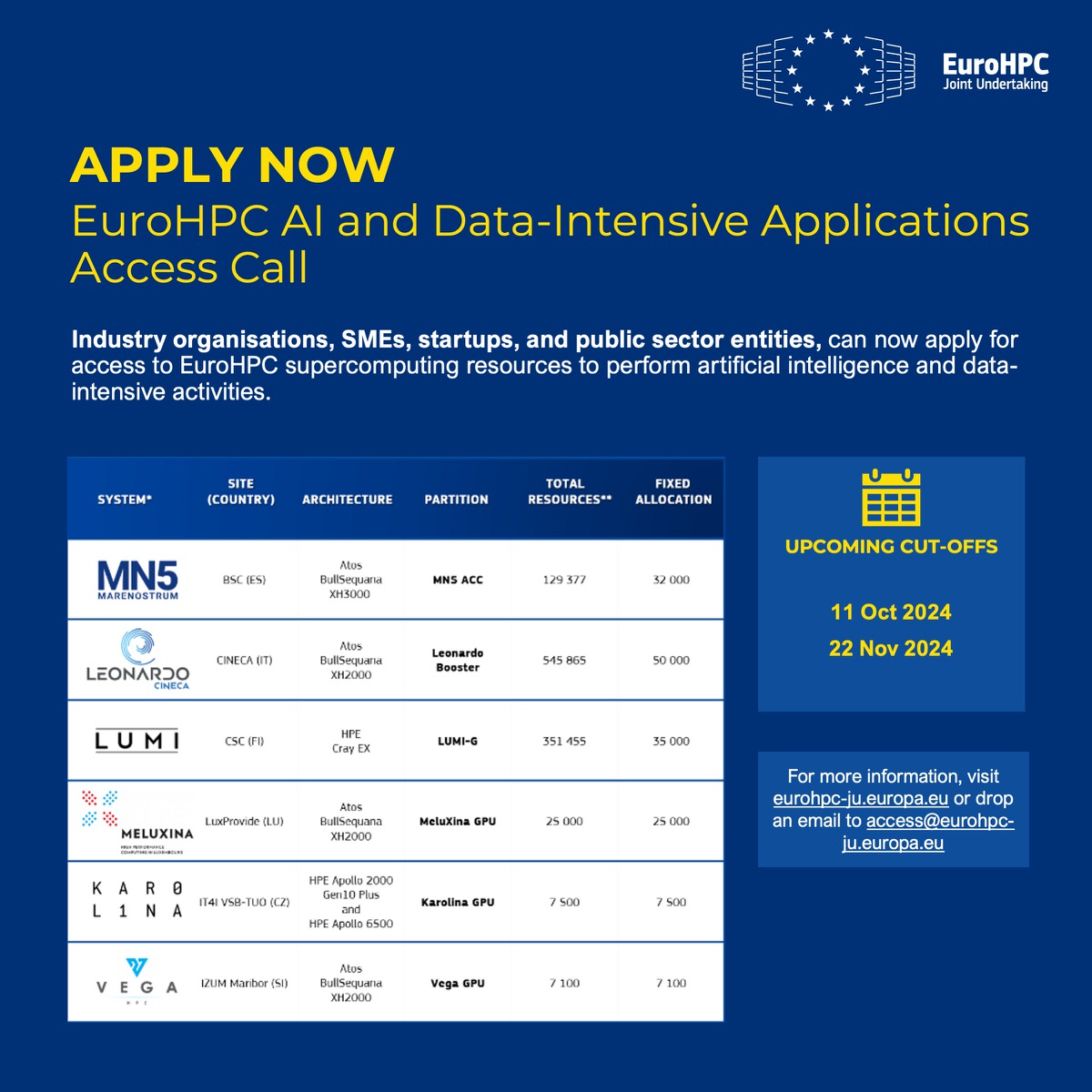 AI and data-intensive applications access call | HPC Serbia